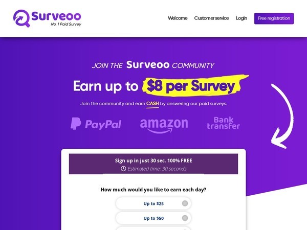 Surveoo - Paid surveys - Online Money World